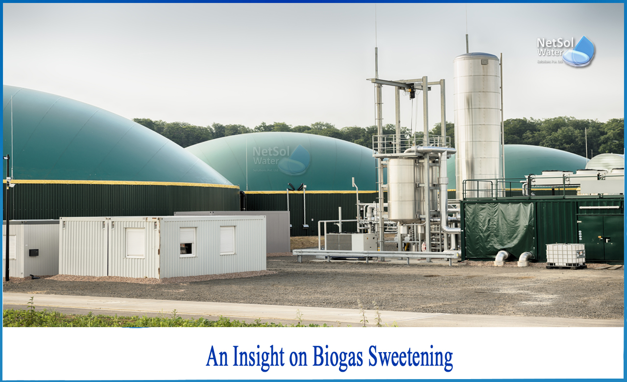 What Is Biogas Sweetening Netsol Water