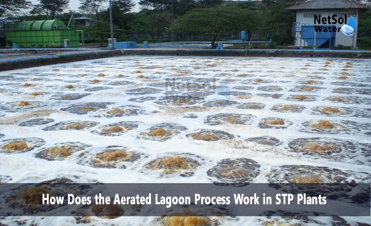 Netsol Water Water Wastewater Treatment Plants Manufacturers In India