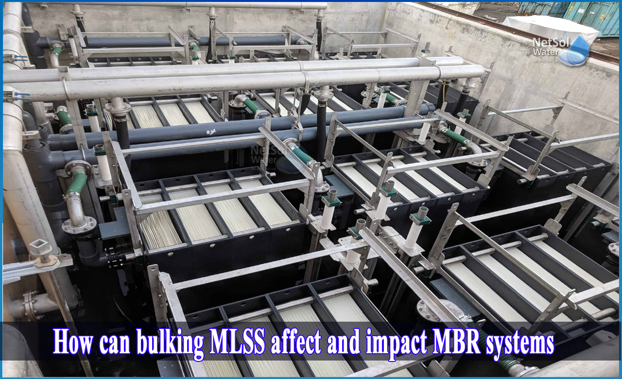 Advantages And Disadvantages Of Membrane Bioreactor - Design Talk