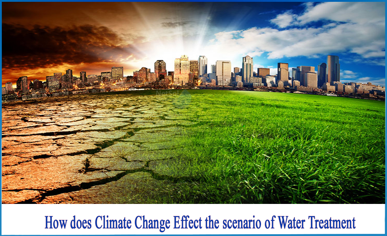 How Does Climate Change Effect The Scenario Of Water Treatment