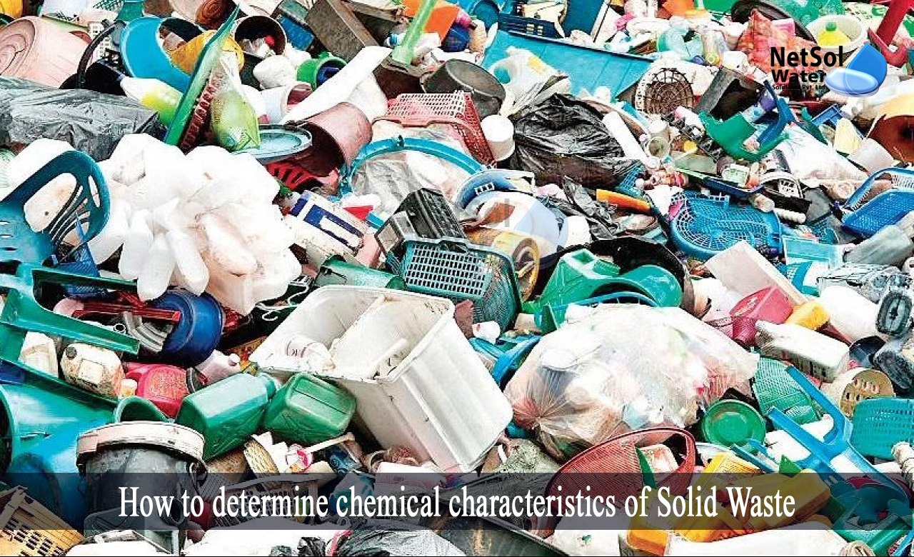 How To Determine Chemical Characteristics Of Solid Waste How To Determine Chemical Characteristics Of Solid Waste