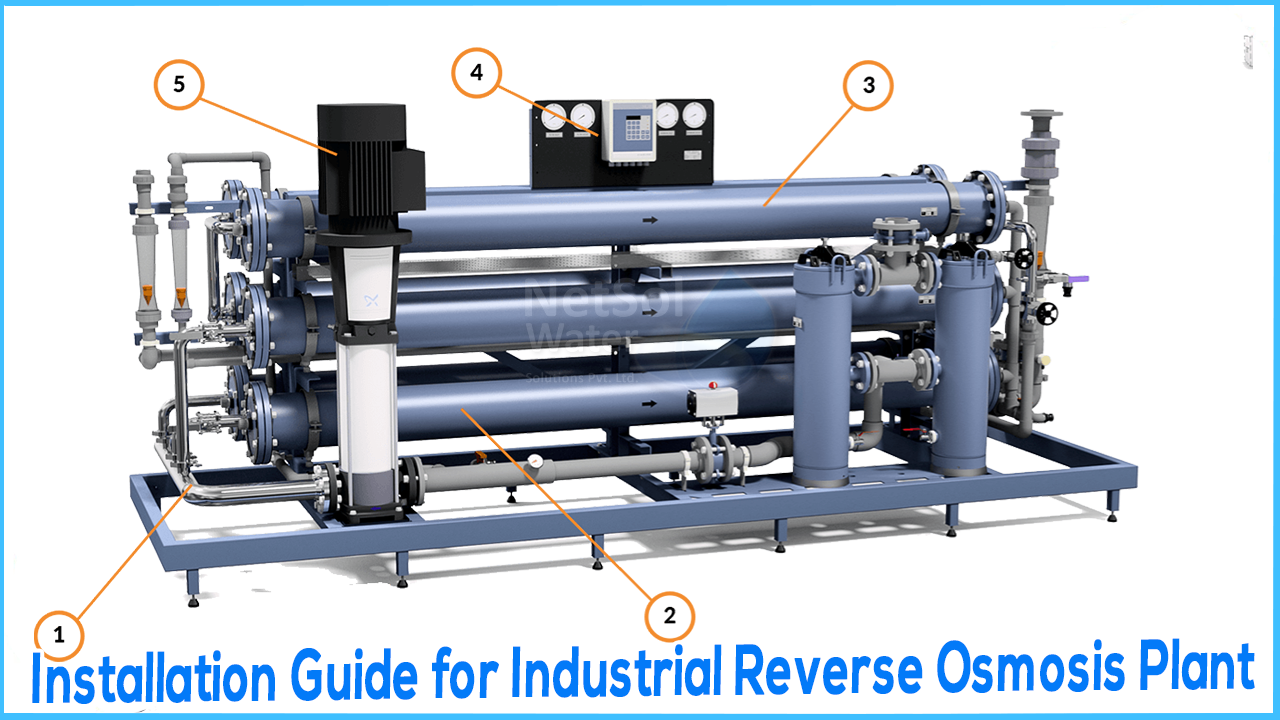 Industrial Reverse Osmosis Plant Installation Maintenance Operation Guide