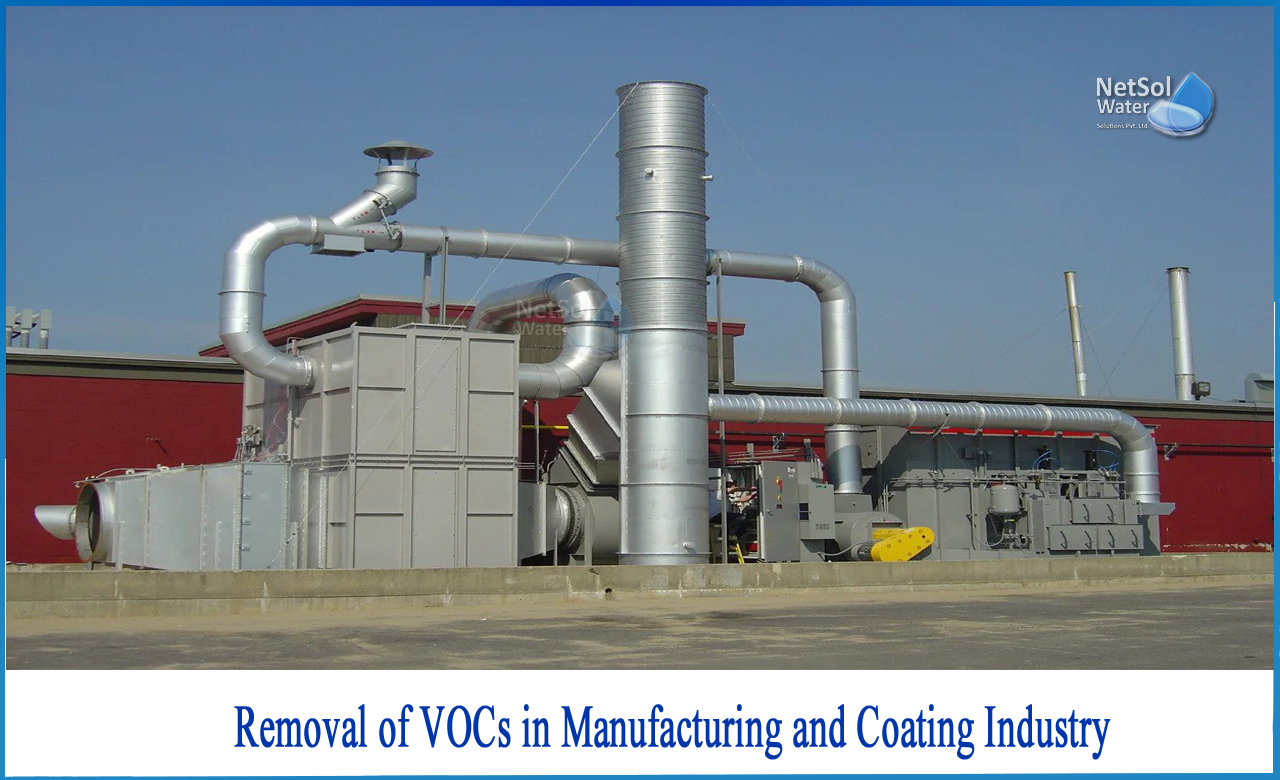 How To Remove VOC In Manufacturing And Coating Industry