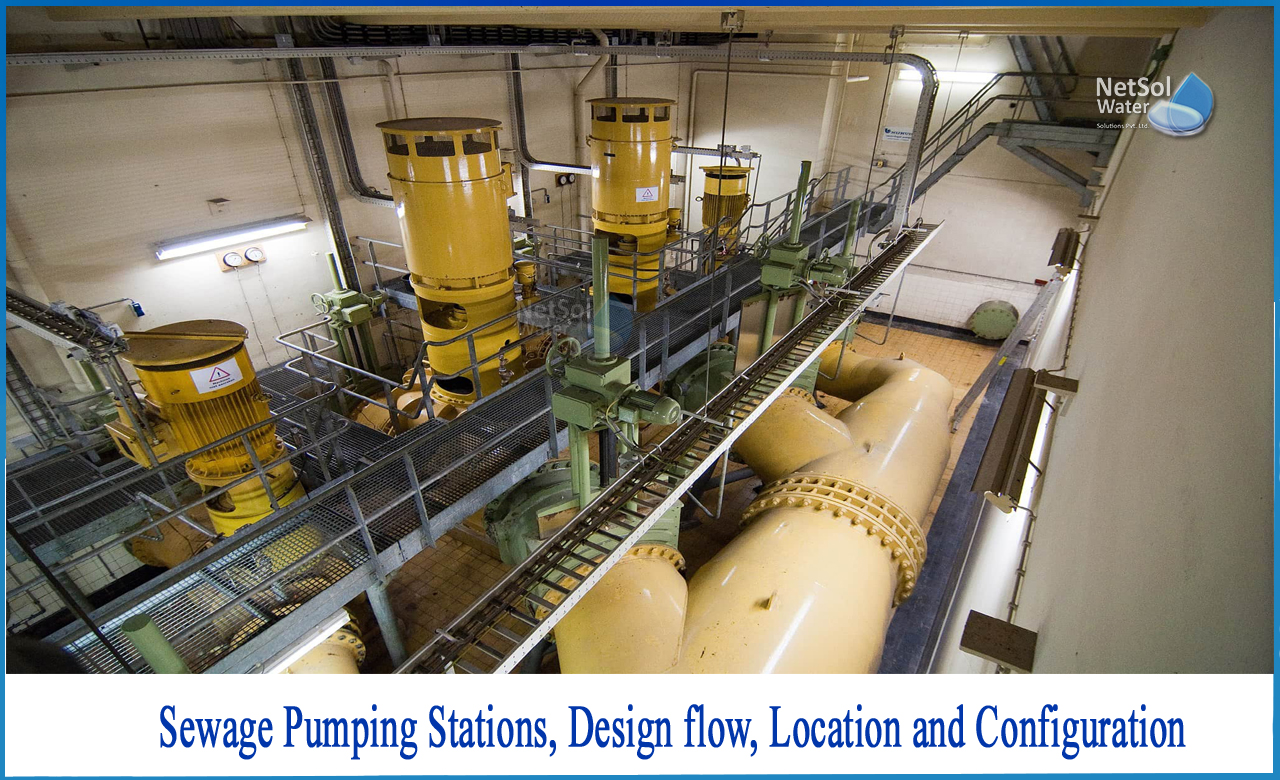 How To Design A Sewer Pump Station - Design Talk