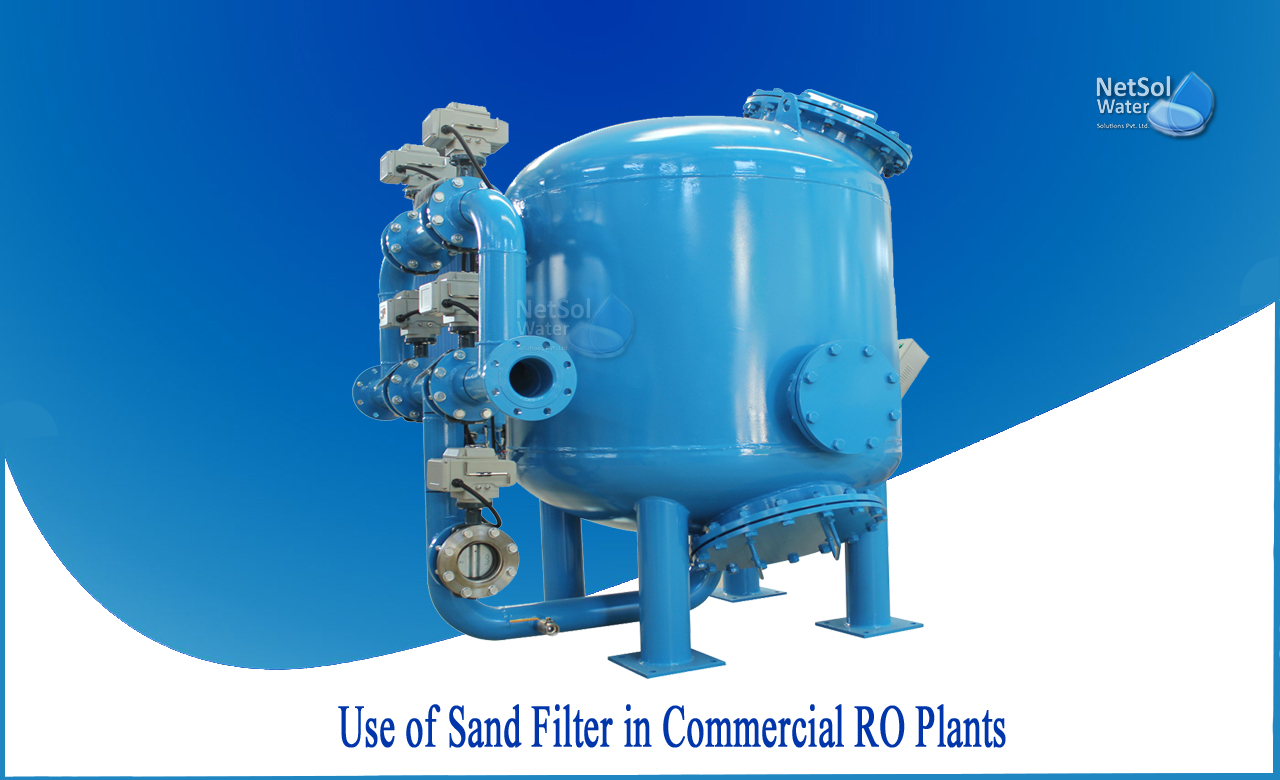 History Of Filtration - Design Talk